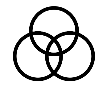 The Law of One – Foundation and Principles – The Black And White Cow