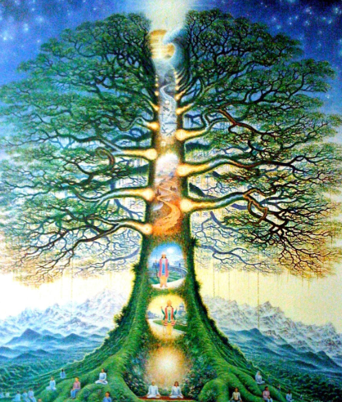 The Tree of Life – Soul, Monad, Avatar, HUs – The Black And White Cow